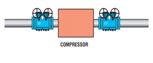 Flowserve Lubricated Plug Valves – Twin Isolation - GMS Interneer, oil ...