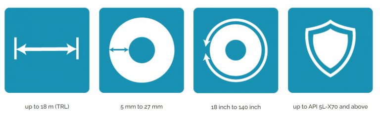 Welpsun Pipeline with Engineering Excellence , Steel pipe