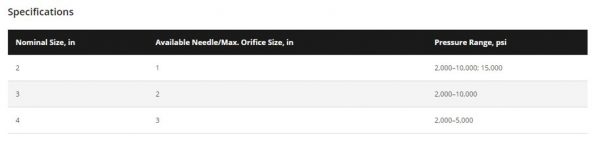 Cameron choke valve - flow control industry standard