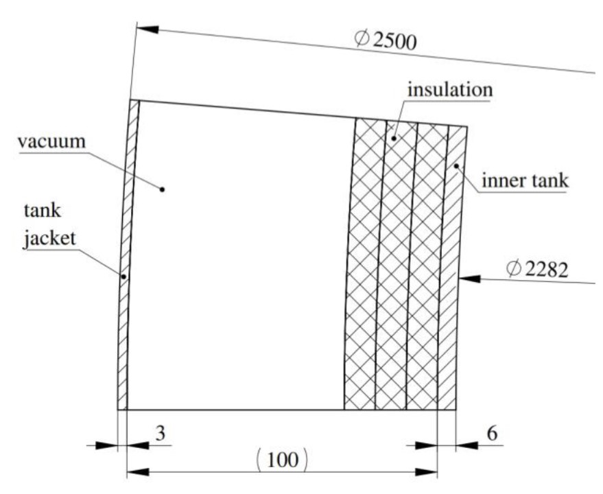 What is LNG Storage Tank? and what it’s used for? - GMS Interneer, oil and gas equipment provider