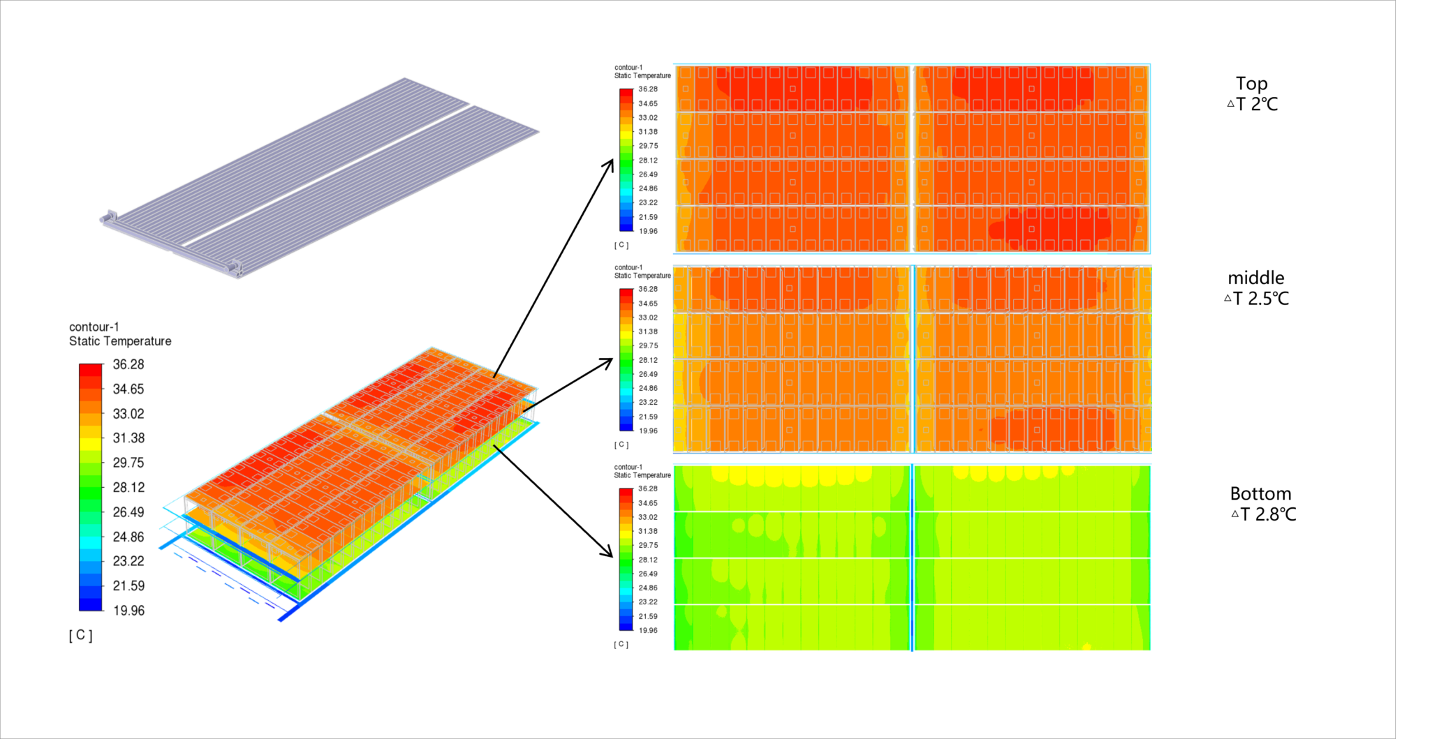 REPT Liquid Cooled - GMS Interneer, oil and gas equipment provider