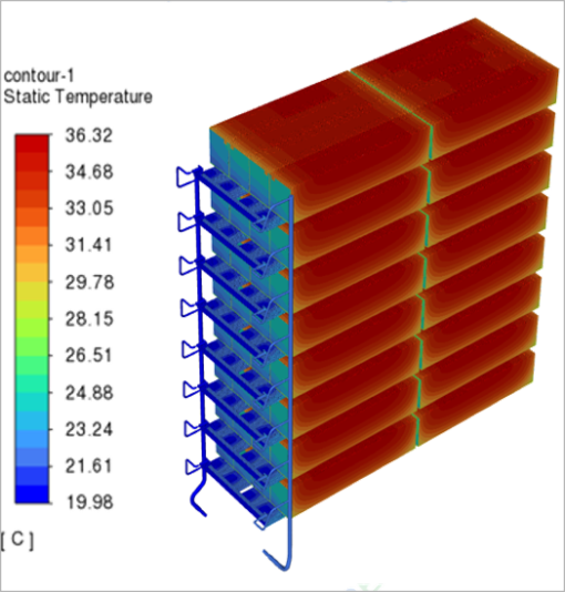 REPT Liquid Cooled - GMS Interneer, oil and gas equipment provider